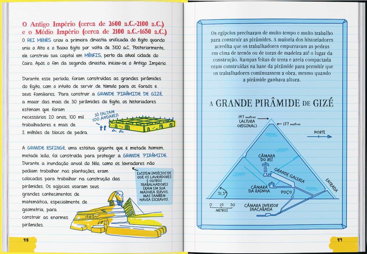 O grande livro de história do Manual do Mundo – Editora Sextante